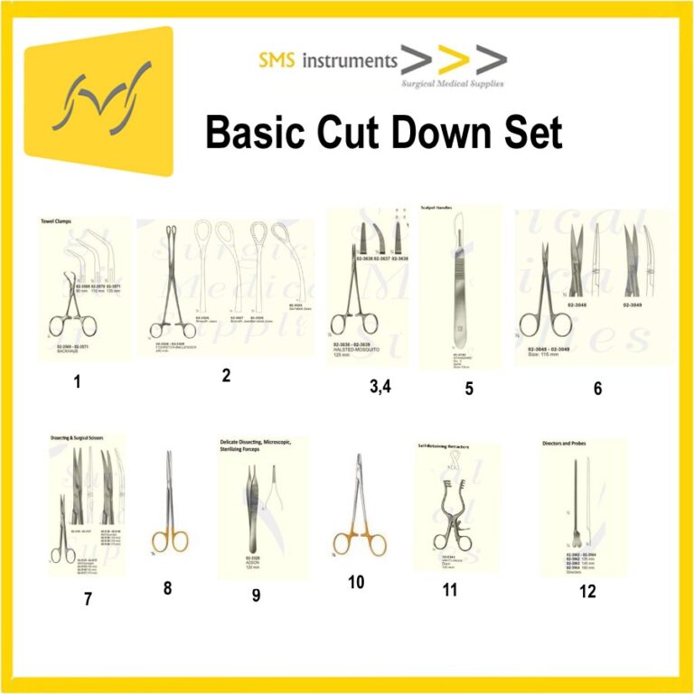 Basic Cut Down Set | NAZMED SMS SMS | Surgical Instruments