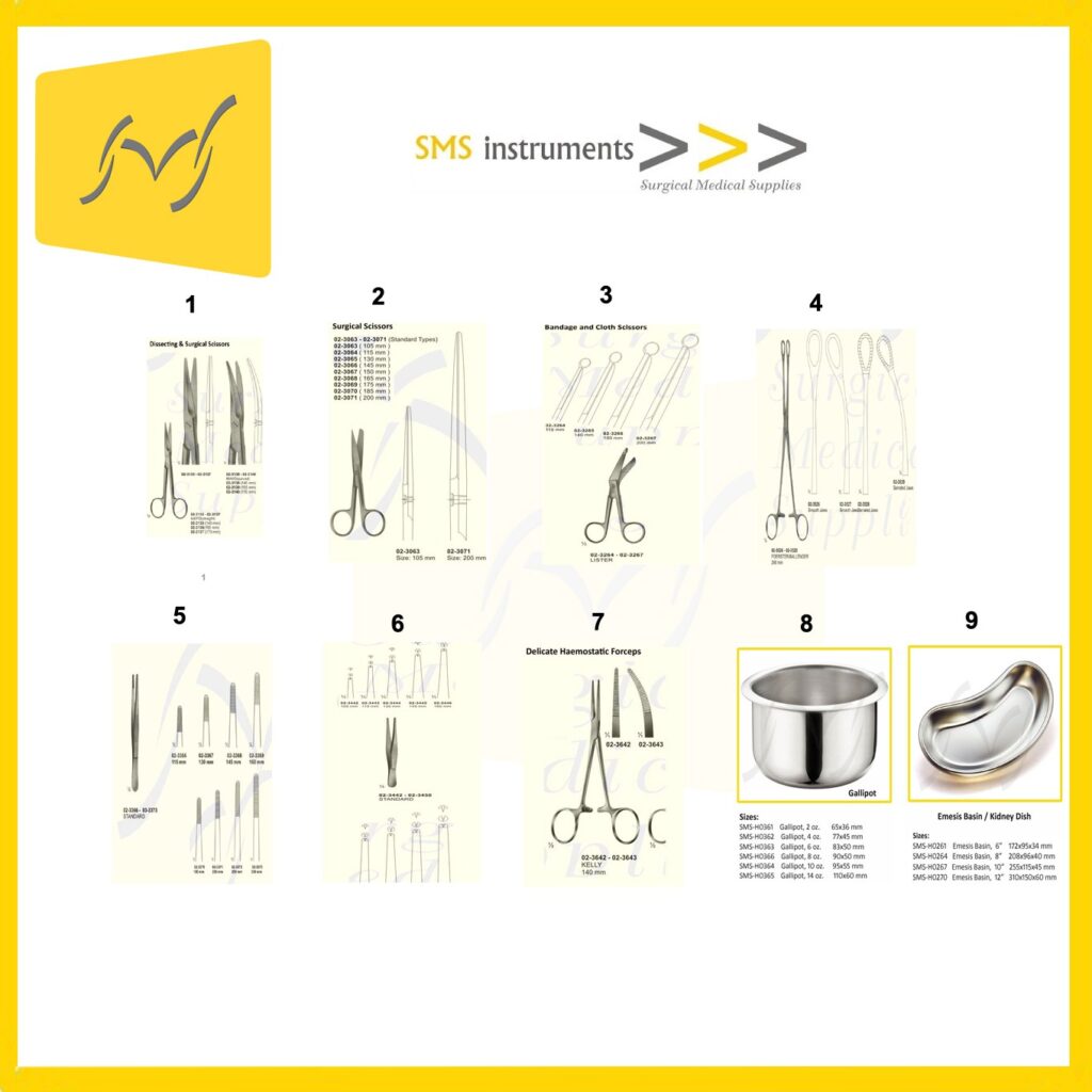 KKM Dressing Set | Medical Surgical Sets | SMS Surgical