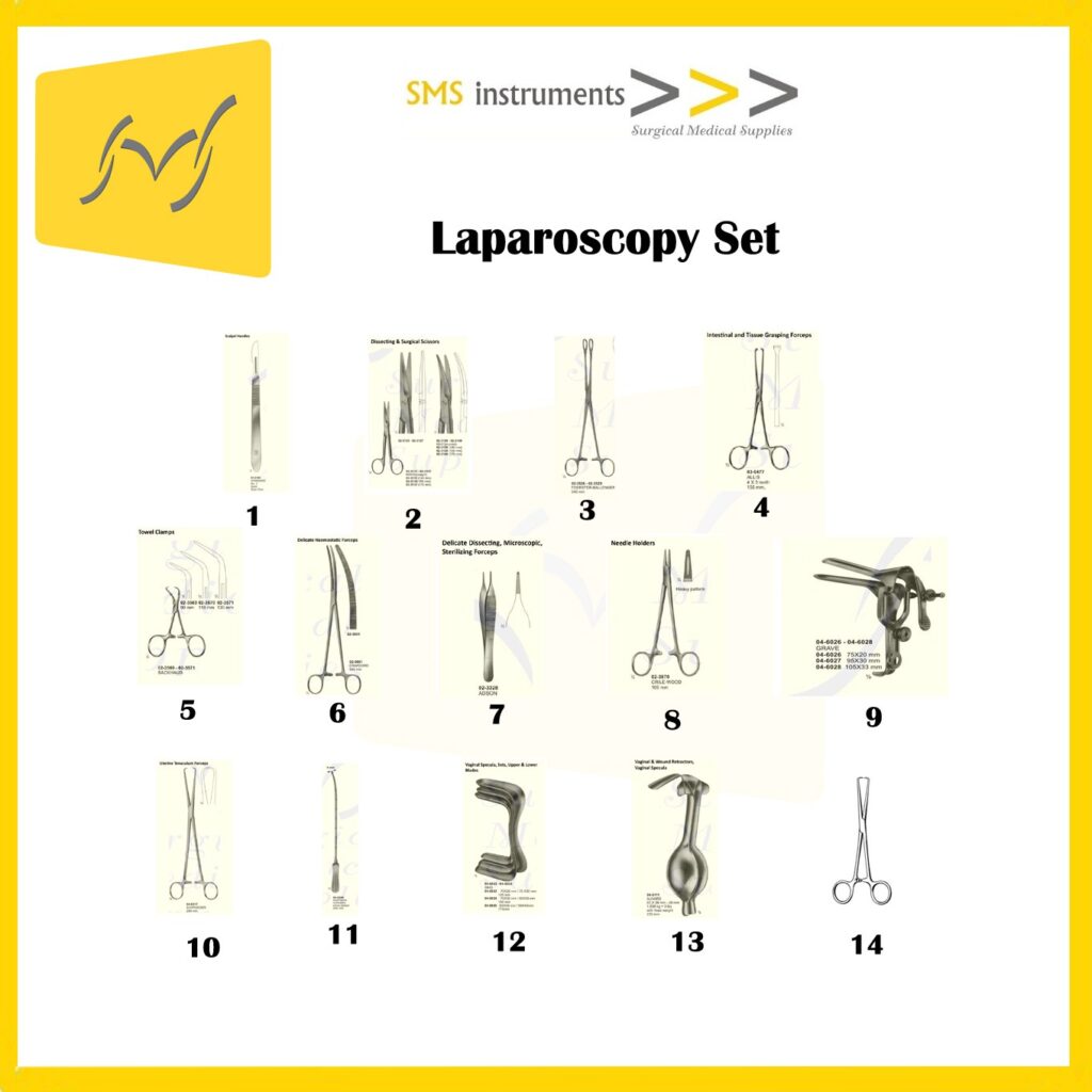 Laparoscopy Set | Medical Surgical Sets | SMS Surgical