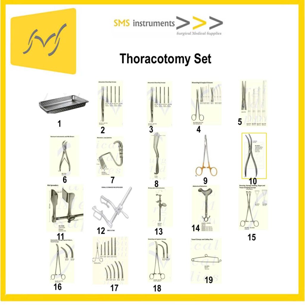 Thoracotomy Set | Surgical Medical Supplies