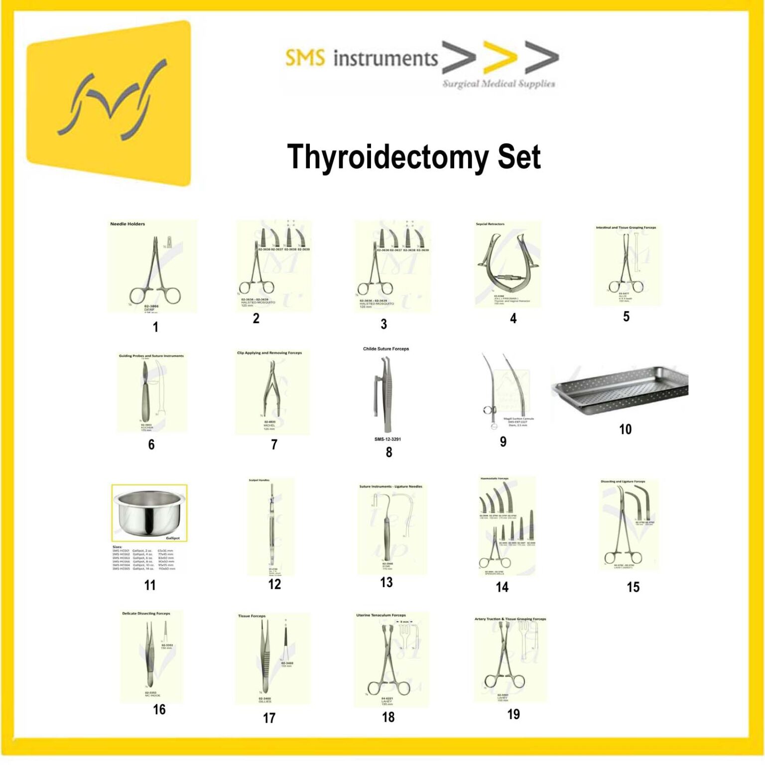 Thyroidectomy Set | Surgical Medical Supplies