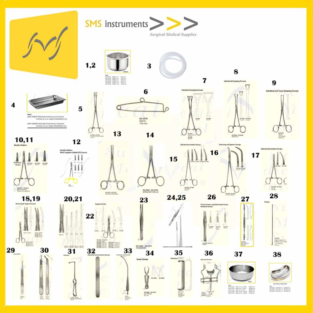 ABDOMINAL TAPPING SET CHILD | Medical Surgical Sets | SMS Surgical Isntruments