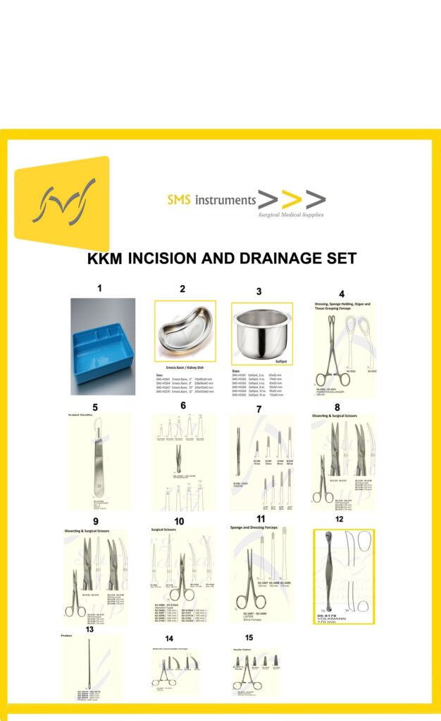 Kkm Incision And Drainage Set | Medical Surgical Sets