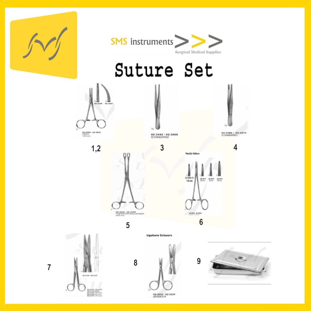 ABDOMINAL TAPPING SET ADULT | Medical Surgical Sets | SMS Surgical ...