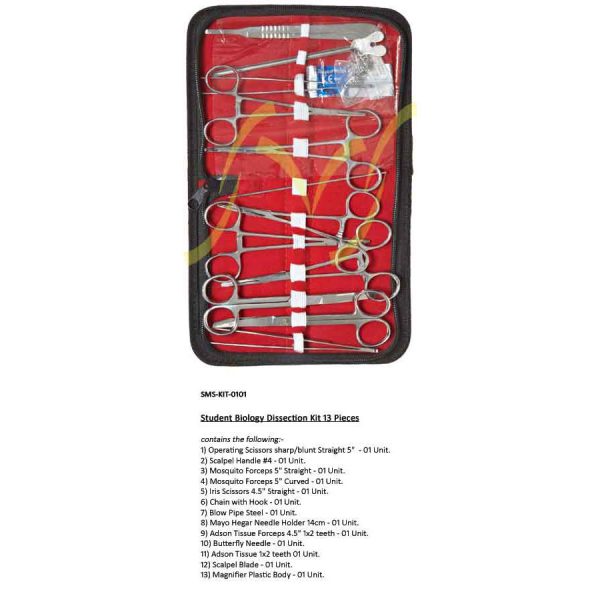 Medical Surgical Sets Archives - Surgical Medical Supplies