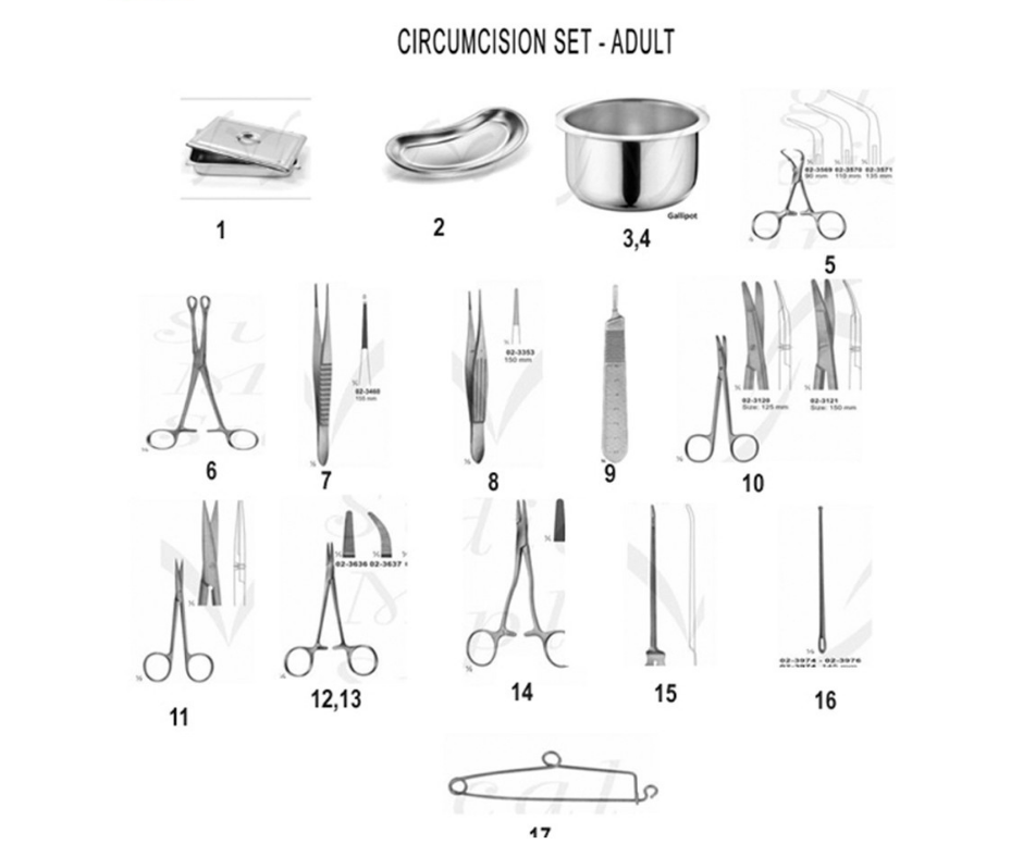 Unveiling the Circumcision Set – A Testament to Adult Health and Well ...
