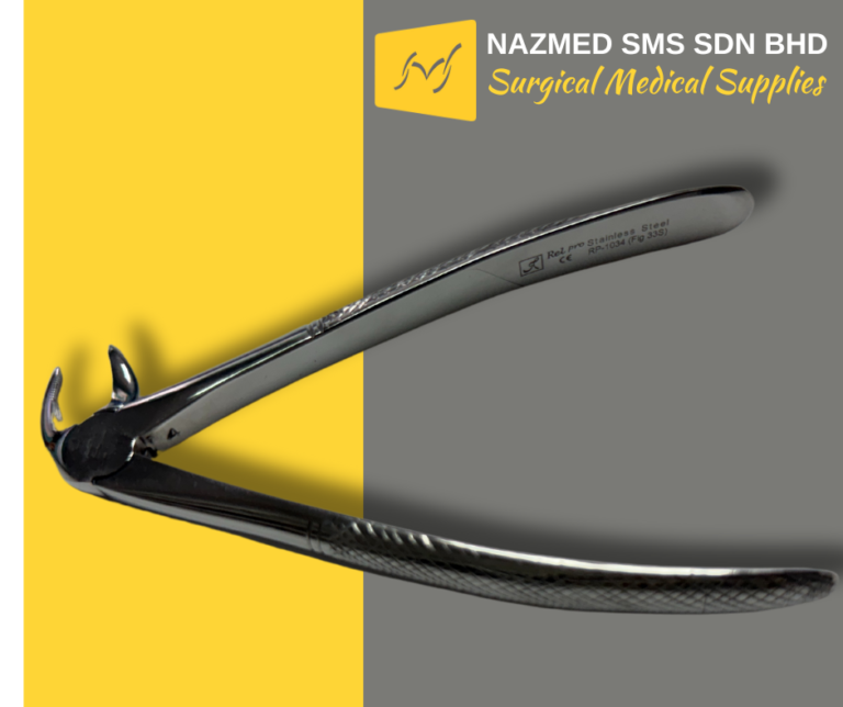 Mastering the Art of Dental Extraction: A Comprehensive Guide to ...