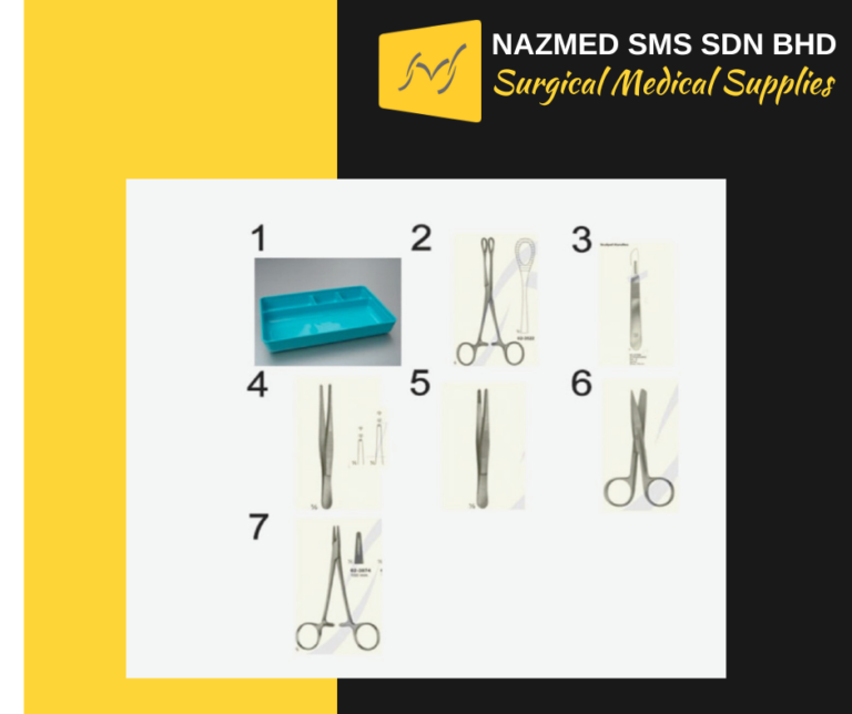 Comprehensive Overview of the Basic Bone Marrow Set: Surgical Precision ...